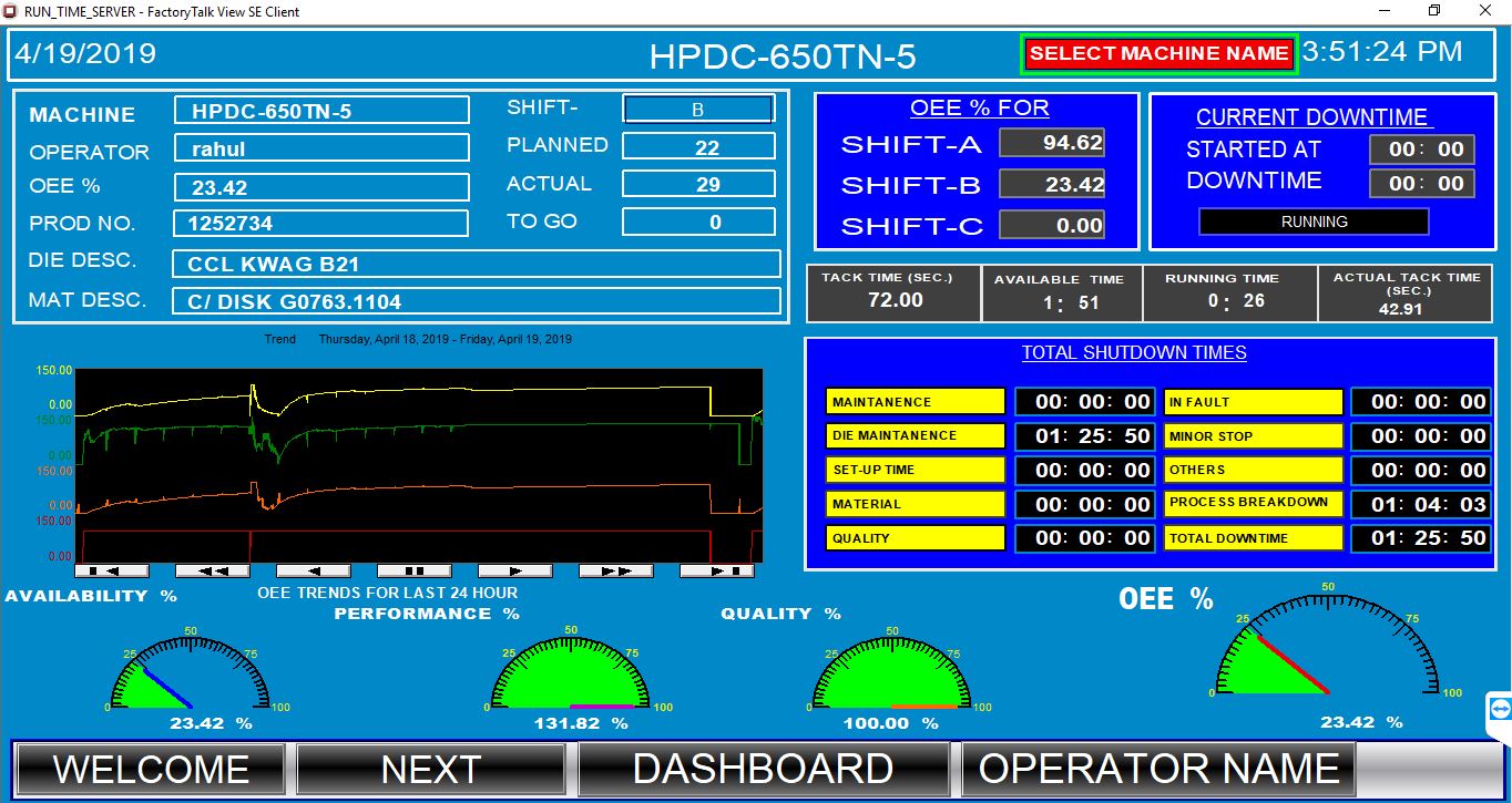 SCADA PROGRAMMING – Reckers Mechatronics pvt. ltd.