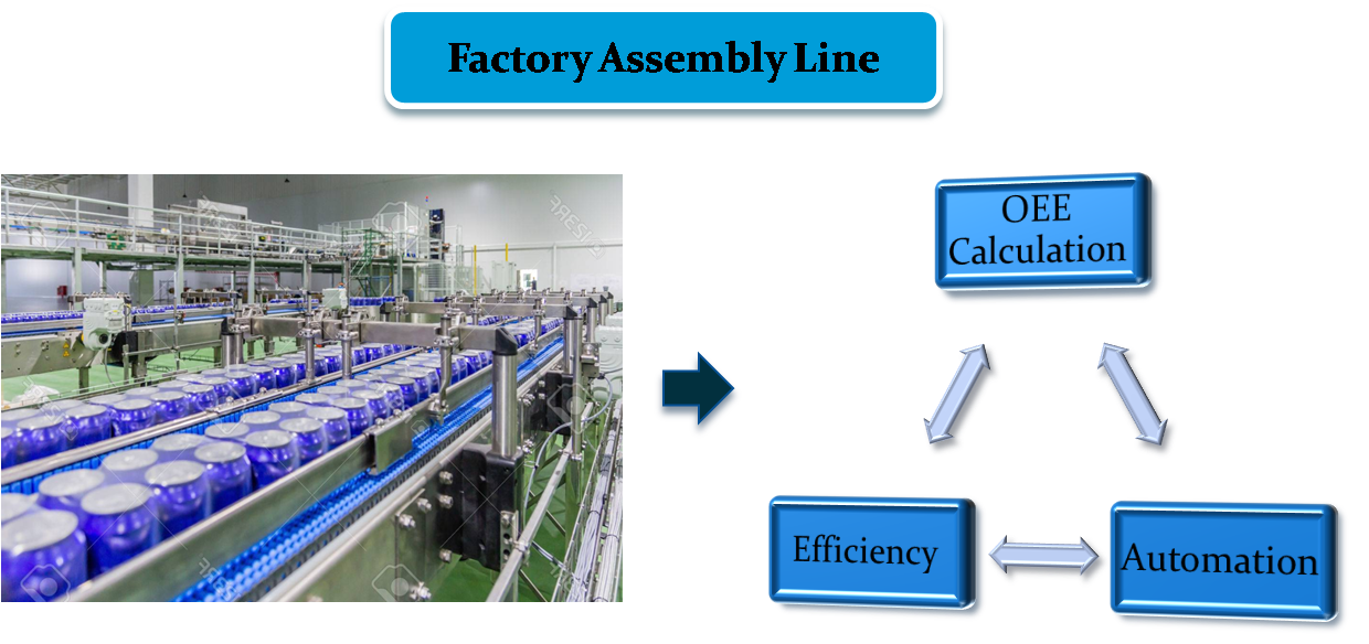 Traceability – Reckers Mechatronics pvt. ltd.